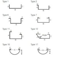 Flashing – Roofing & Sheetmetal Centre | Melbourne