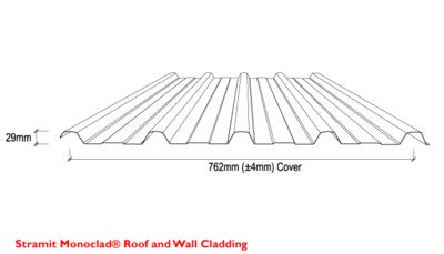 Roof sheet profiles – Roofing & Sheetmetal Centre | Melbourne