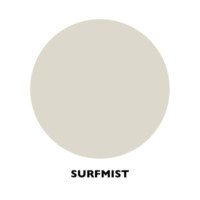 Colorbond® colours – Roofing & Sheetmetal Centre | Melbourne